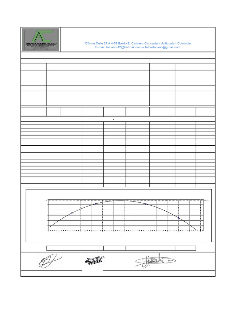 Proctor Subbase | PDF | Geomorfología | Sedimentología