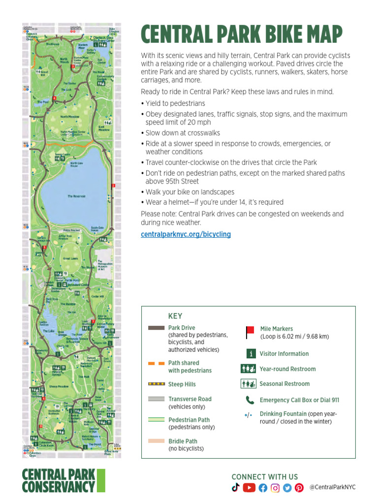 BIKE MAP | PDF