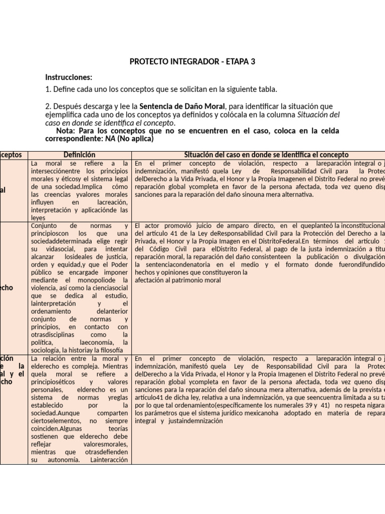 Daño Moral PIE3 | PDF | Moralidad | Daños y perjuicios