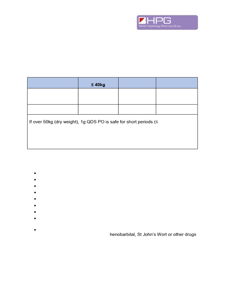 Paracetamol Dosing Guidelines for Hepatotoxicity | PDF | Drug ...