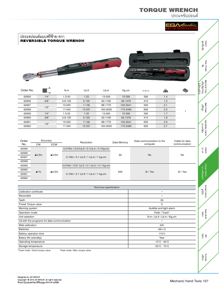 7 Torque Wrench | PDF