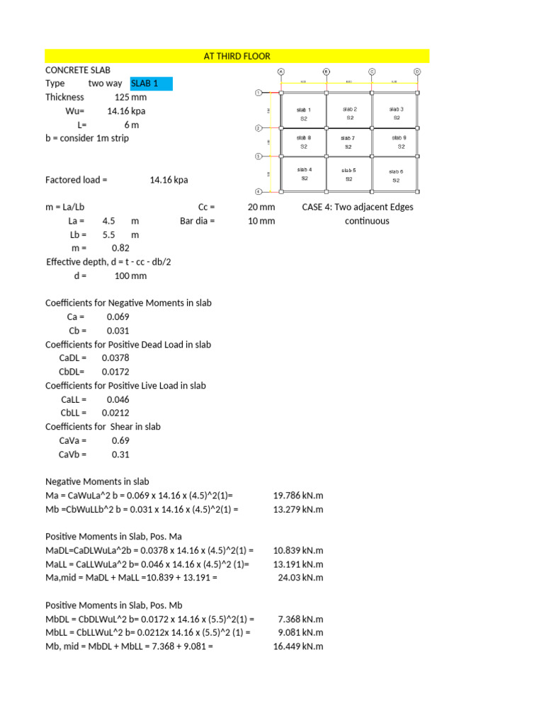 SLAB1 | PDF | Building Materials | Building Technology