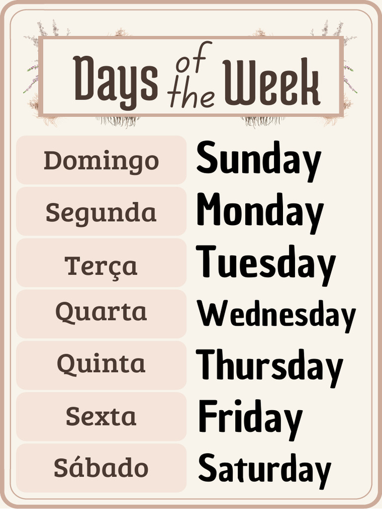 Days Of The Week | PDF