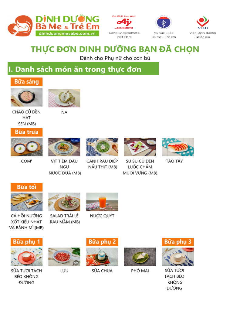 Thuc Don Di Cho 30.11.2024 | PDF