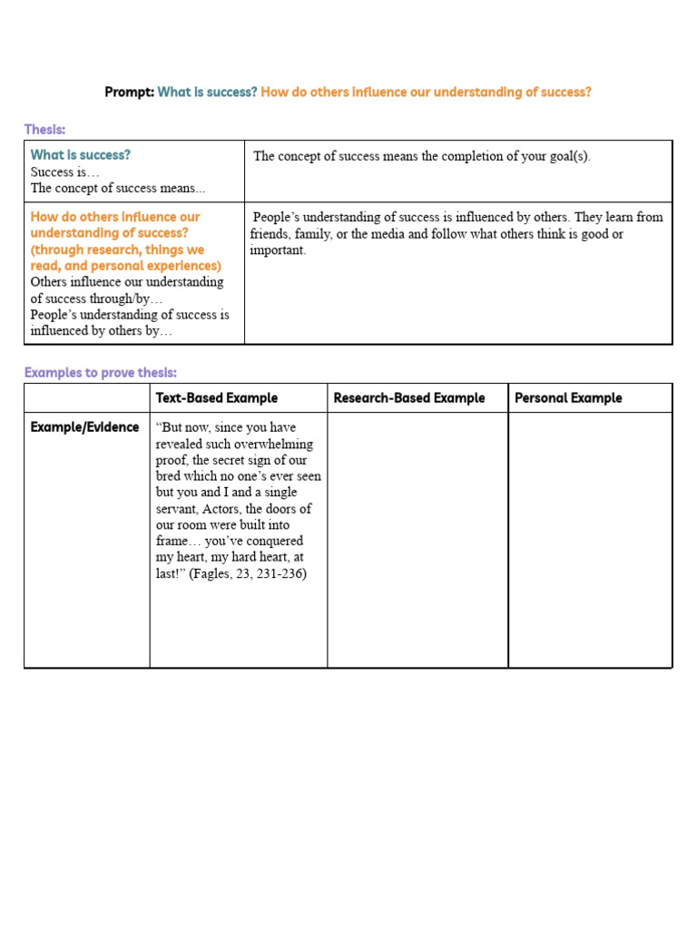 Svar Patel - Cap Planning Sheet (Optional Replacement Daily Grade) | PDF