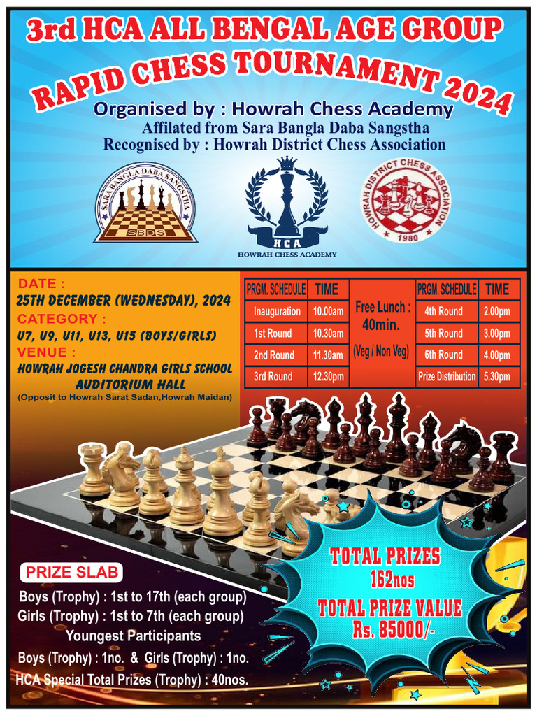 3rd HCA Age Group@Howrah | PDF | Traditional Board Games | Sports