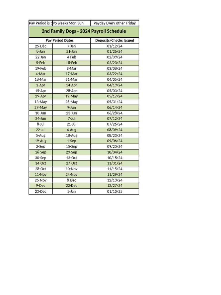 Orientation Payroll Schedule 2024 | PDF