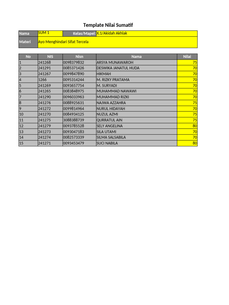 Template Nilai Sumatif-X.1-Akidah Akhlak | PDF
