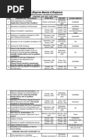 2025 ECSA Registration Cycle Calendar - Final | PDF