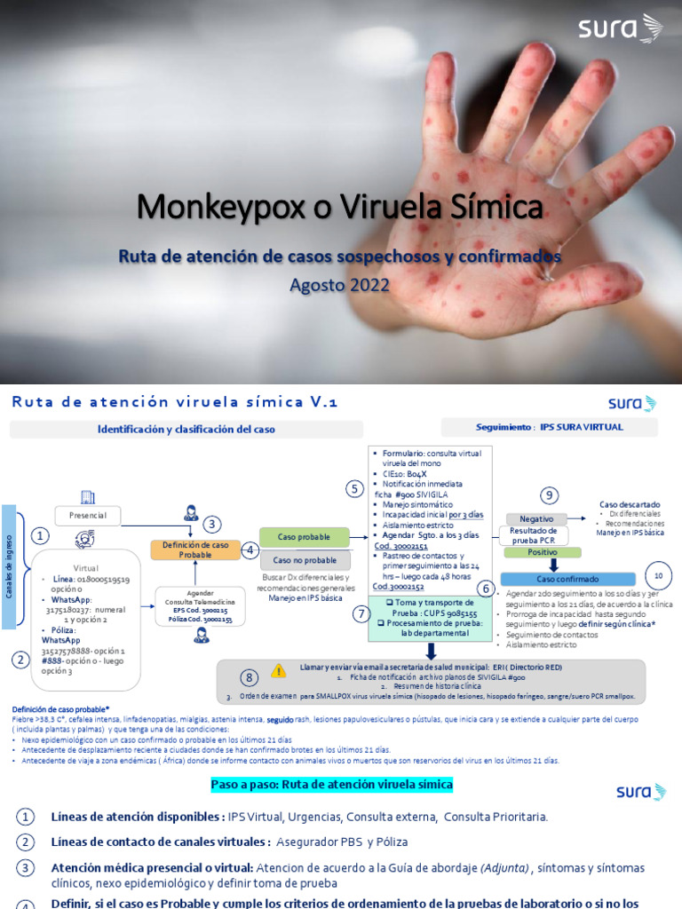 Ruta de atención EPS SURA Monkeypox o Viruela Símica | PDF ...
