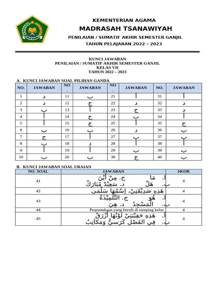 Kunci Jawaban Bahasa Arab 7 Sas 2024-2025 | PDF