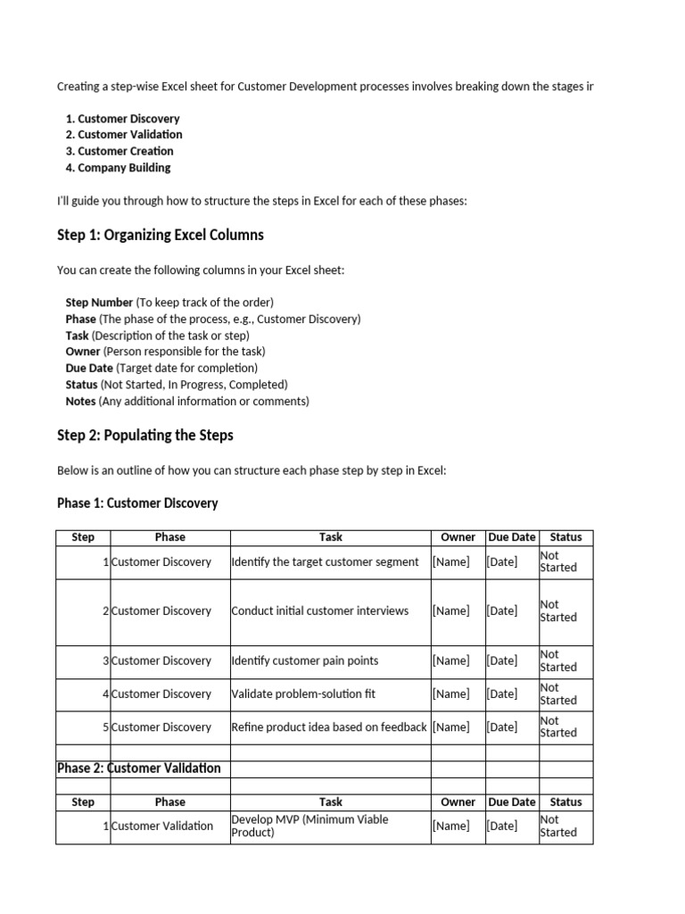 Customer Devlopment Excel Sheet GPT | PDF