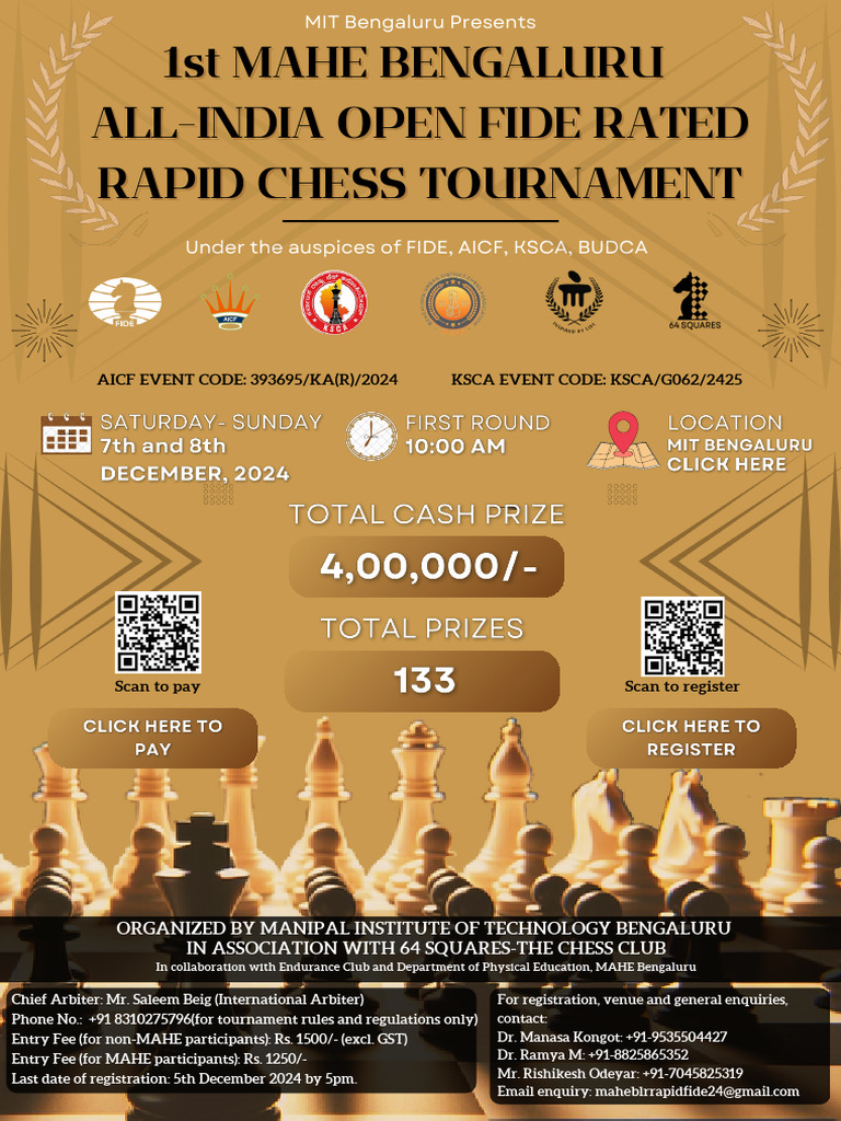 1st MAHE Bengaluru All-India Open FIDE Rated Rapid Chess Tournament (2 ...