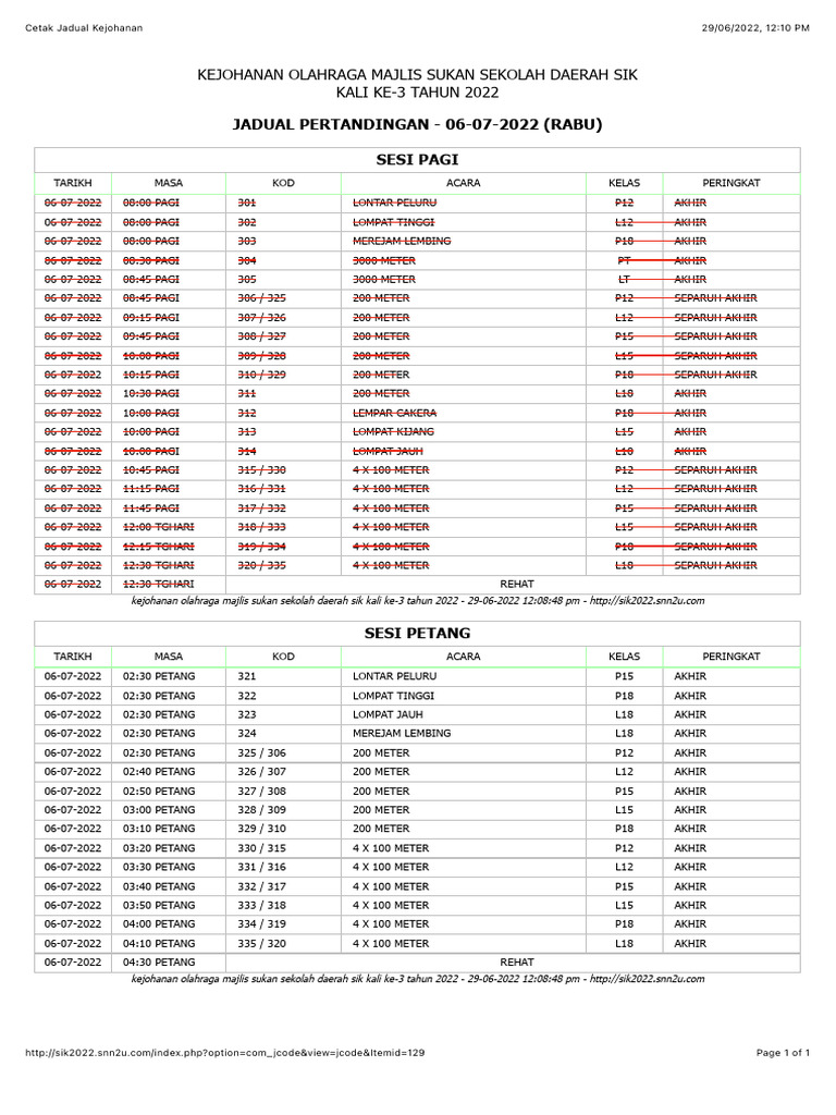 Cetak Jadual Kejohanan | PDF