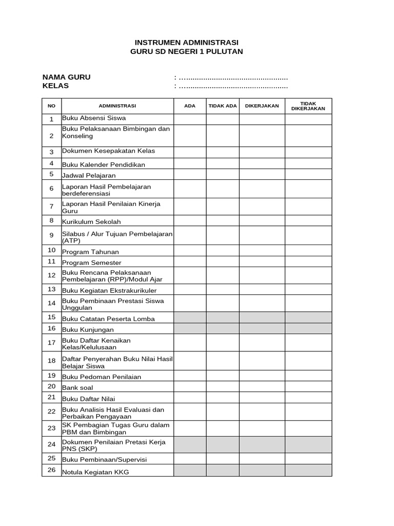 Daftar Administrasi Guru Kelas SD | PDF