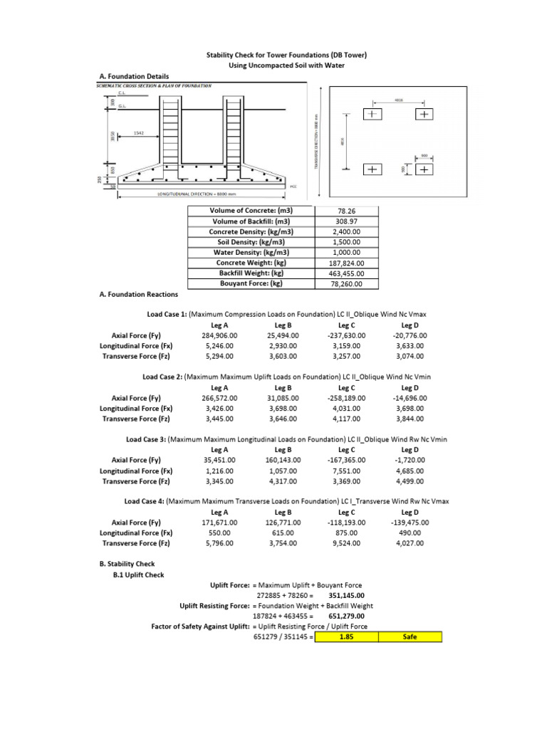Stability Check For Tower DB | PDF | Civil Engineering | Force