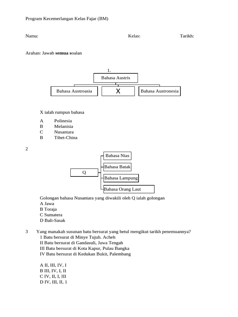 Program Kecemerlangan Kelas Fajar | PDF