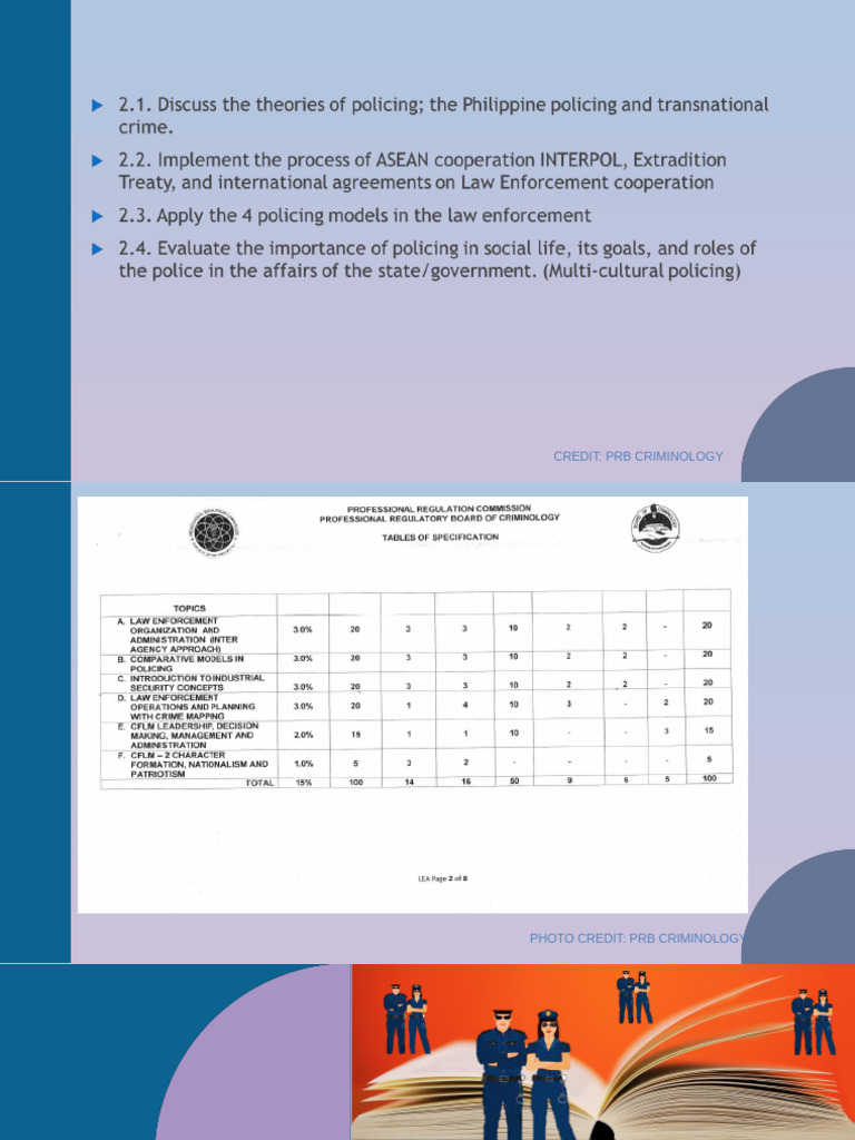 LEA 211-Comparative Models of Policing | PDF | Police | Crimes