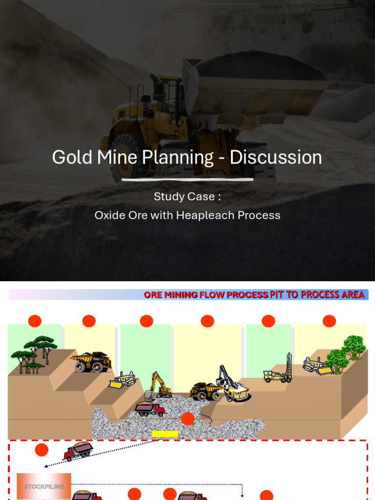 Gold Mine Planning - Discussion | PDF | Mining | Coal Mining