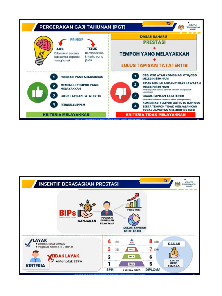 Sspa Pdf