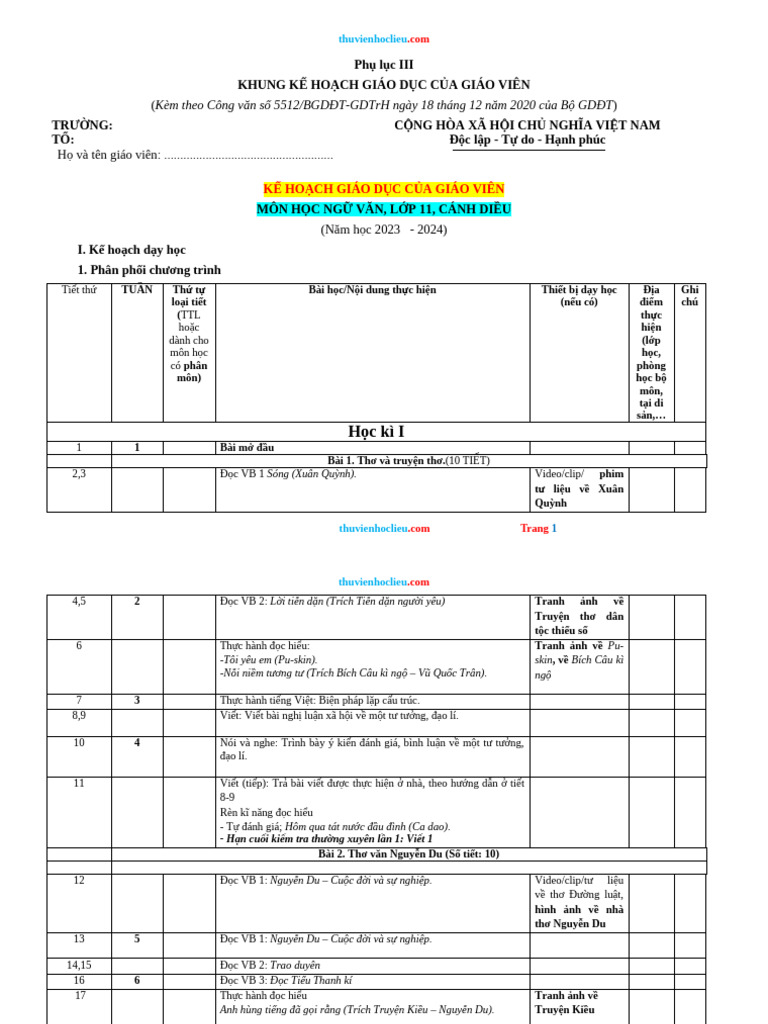 thuvienhoclieu.com-KHGD-Ngu-van-11-Canh-dieu | PDF