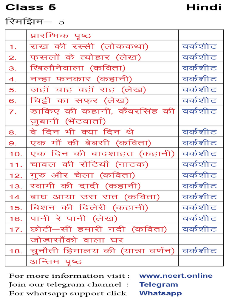 Class 5 Hindi Study Resources | PDF