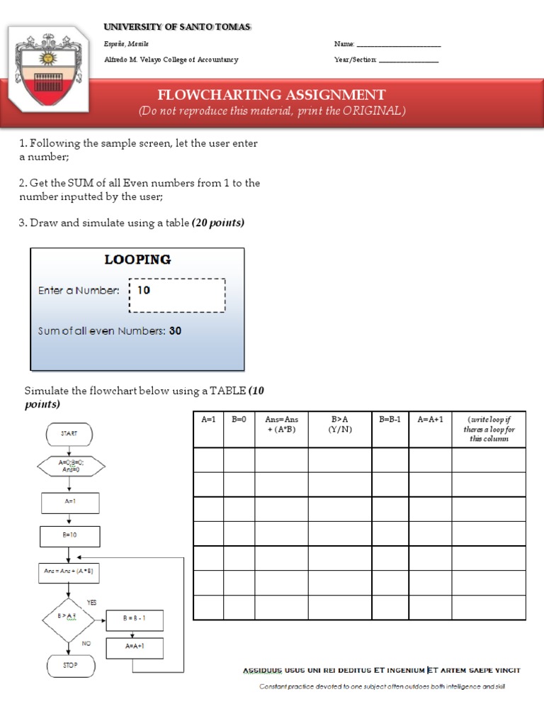Flowchart Assignment for Even Number Sum | PDF | Teaching Methods ...