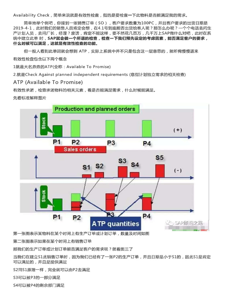 SAP ATP Check 可用性检查 | PDF