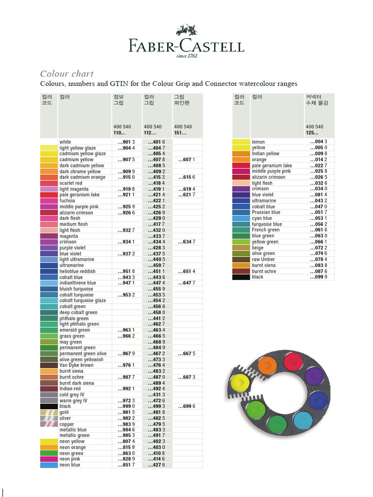pl-2020-colorchart | PDF | Magenta | Vision
