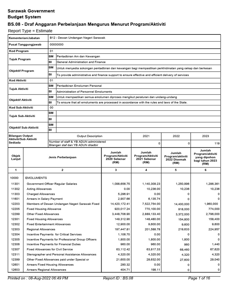 BS.06 - Draf Anggaran Perbelanjaan Emolumen (10000)-Final | PDF | Transport