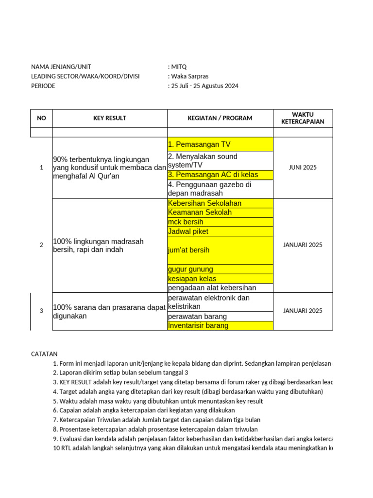 Draft Laporan Waka Sarpras | PDF