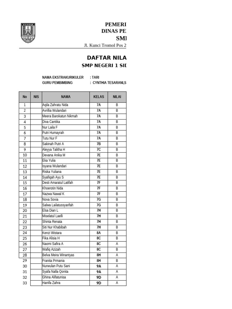 NILAI EKSKUL TARI 2024-2025 | PDF