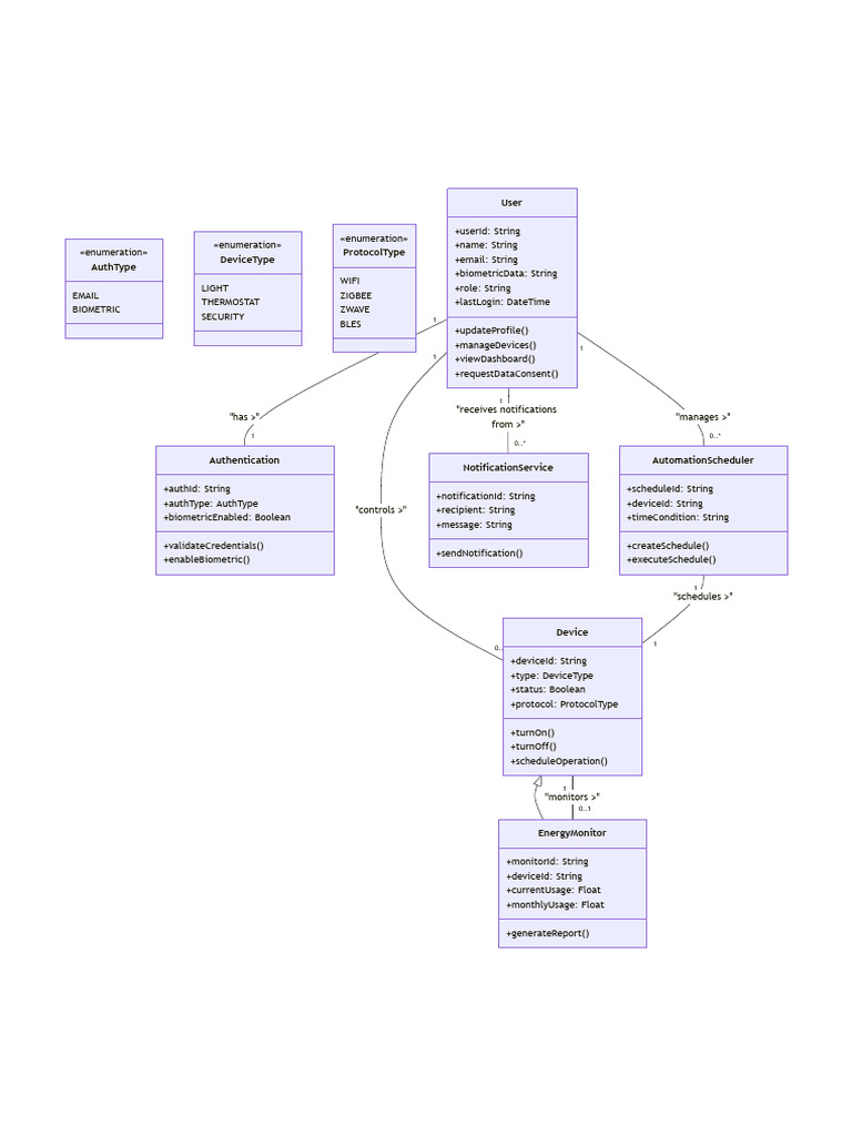 Online FlowChart & Diagrams Editor - Mermaid Live Editor | PDF | Computer Science | Computer ...