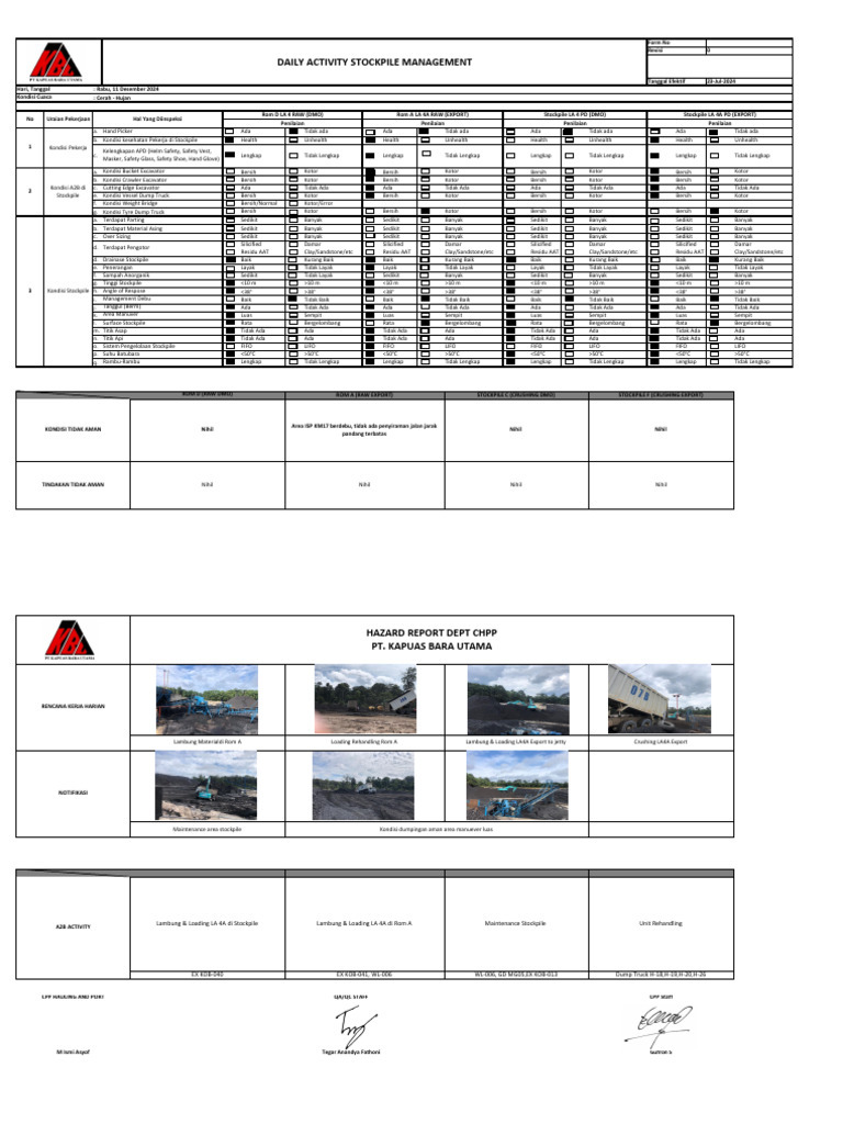 Daily Inspeksi Stockpile & Stockrom Isp KM 17 - Rabu 11 Desember 2024 ...