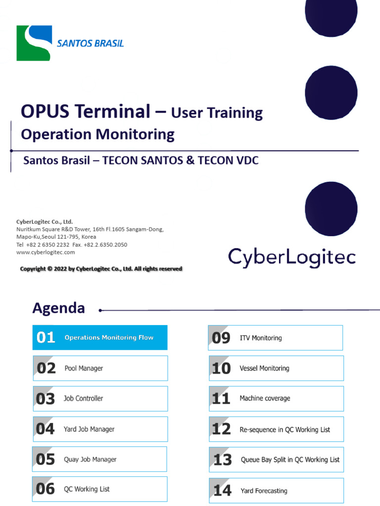 (SBT-TOS-TR) Operation Monitoring - v0.2 | PDF | Menu (Computing) | Software