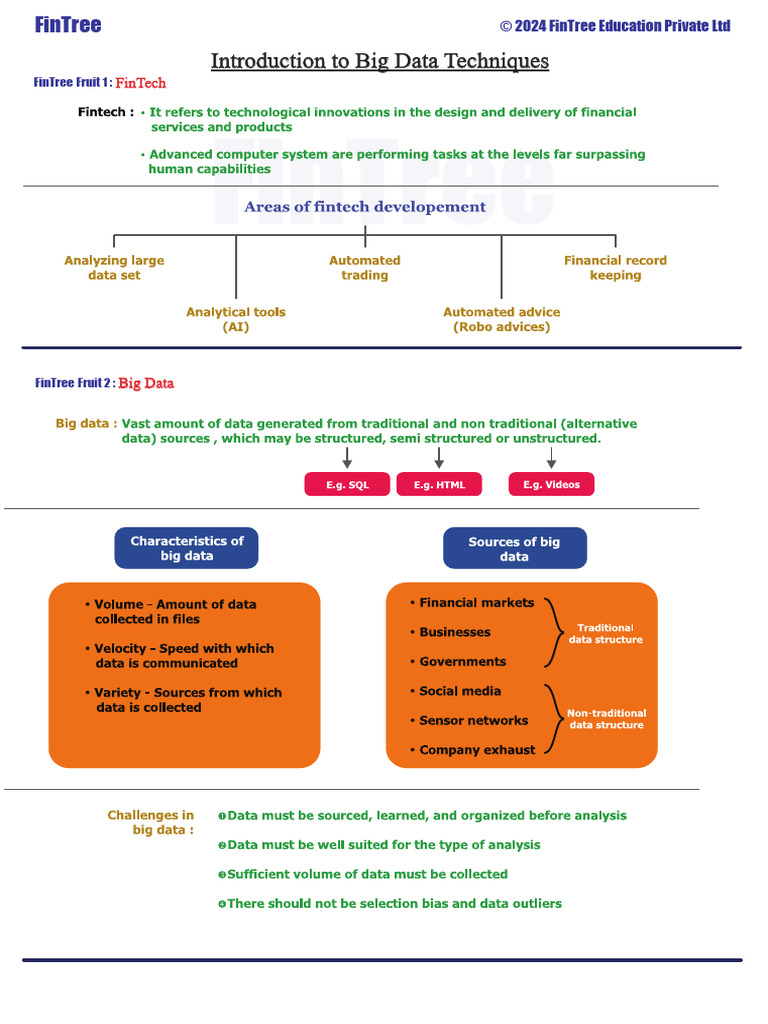 Fin Tree Merged | PDF | Cryptocurrency | Financial Risk
