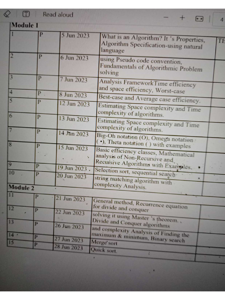 dip previous question paper | PDF