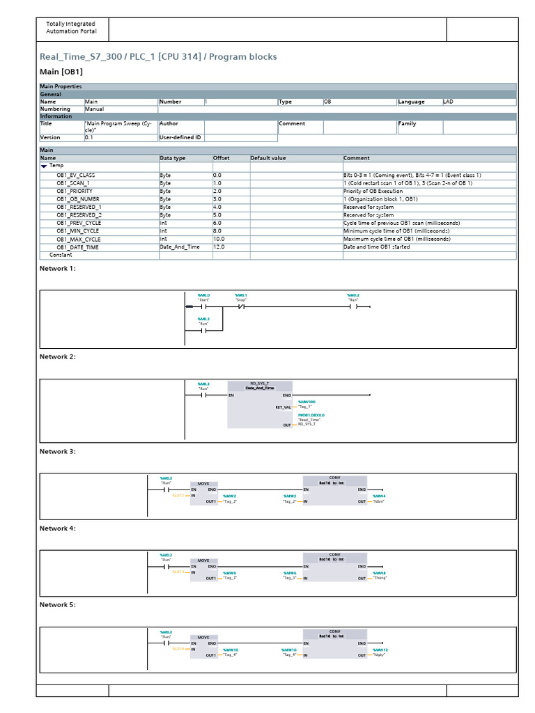 S7_300 | PDF | Integer (Computer Science) | Computing