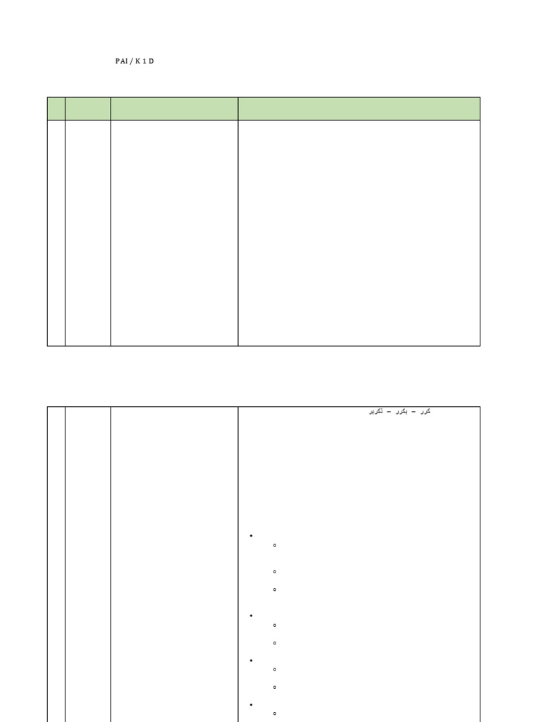 TUGAS PJBL 2 EKSPLORASI PENYEBAB MASALAH MELALUI REVIEW LITERATUR | PDF