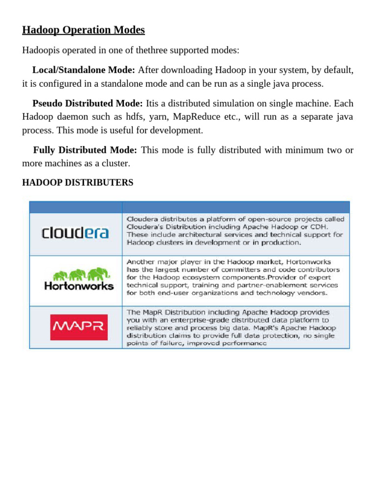 Hadoop Commands Only | PDF | Apache Hadoop | Computer File Hadoop Commands Only | PDF | Apache Hadoop | Computer File
