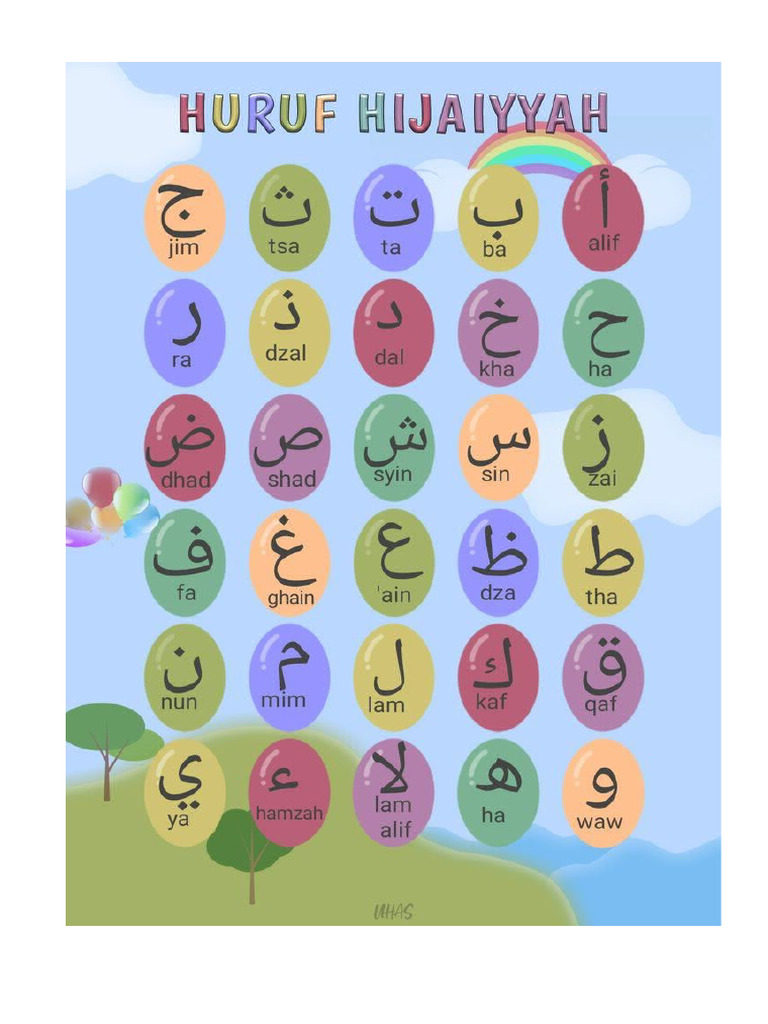 Poster Hijaiyah | PDF