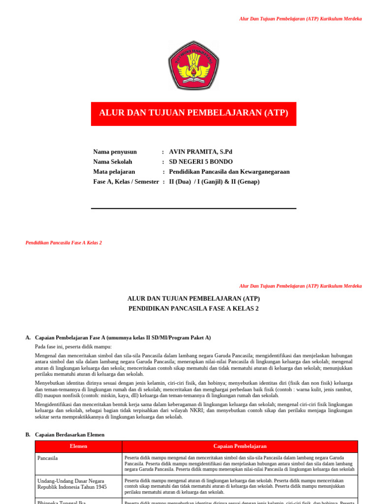 ATP PPKN KELAS 2 | PDF