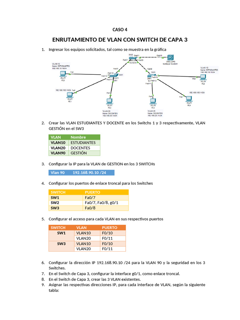 Enrutamiento VLAN con Switch Capa 3 | PDF