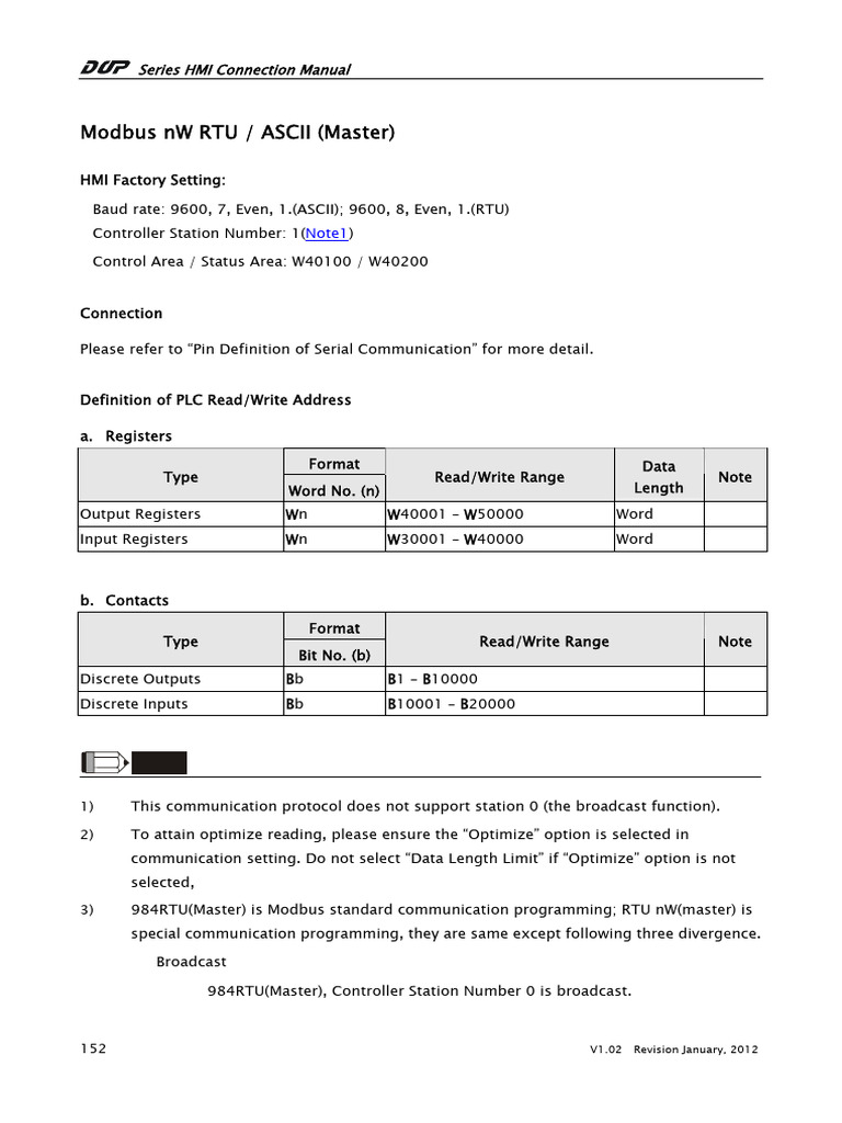 DELTA - IA-HMI - Modbus NW RTU-ASCII - Master - CM - EN - 2012427 | PDF | Computer Engineering ...