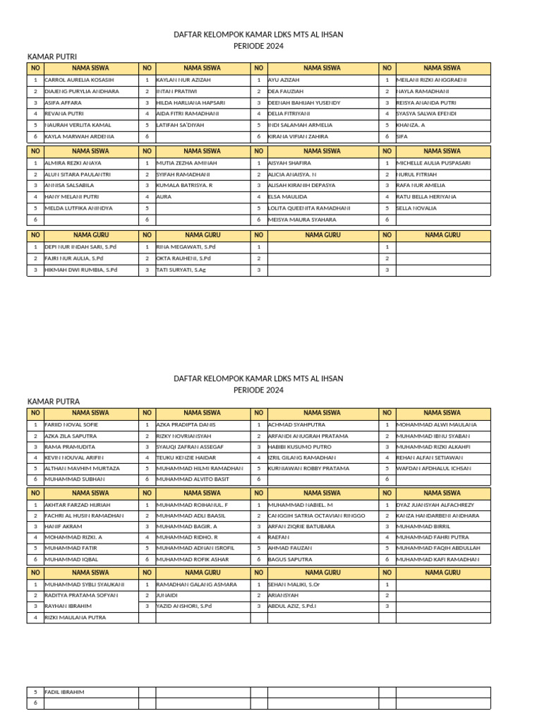 ABSEN DAN DENAH MOBIL | PDF