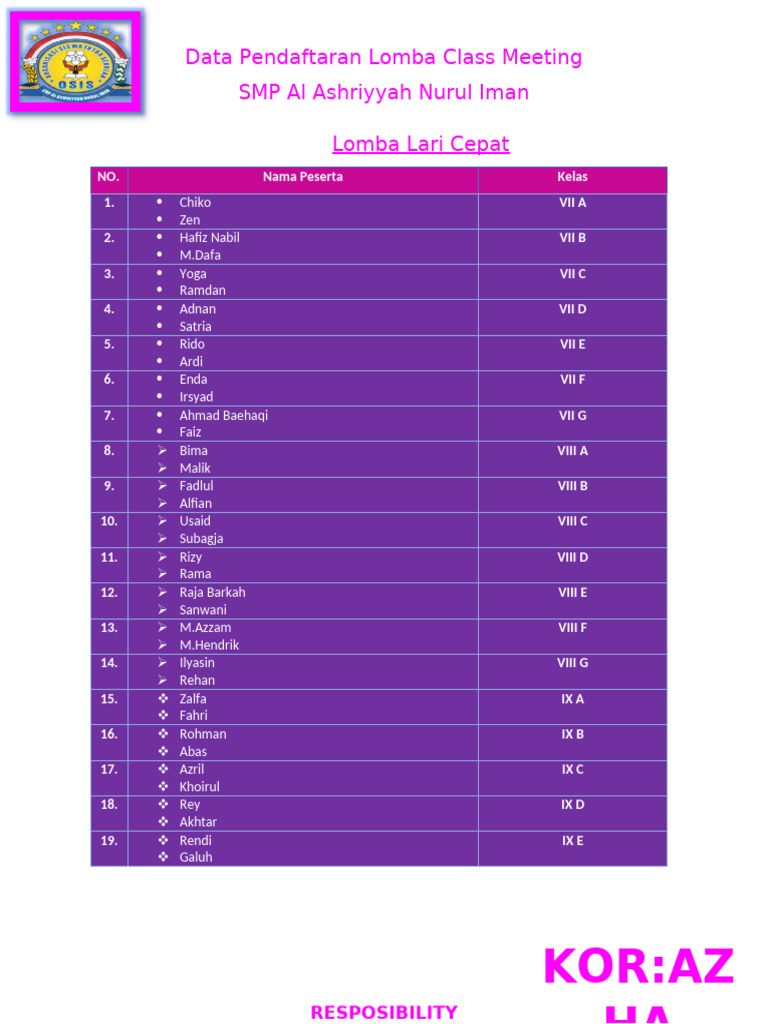 Data Nama Peserta Classmeeting | PDF
