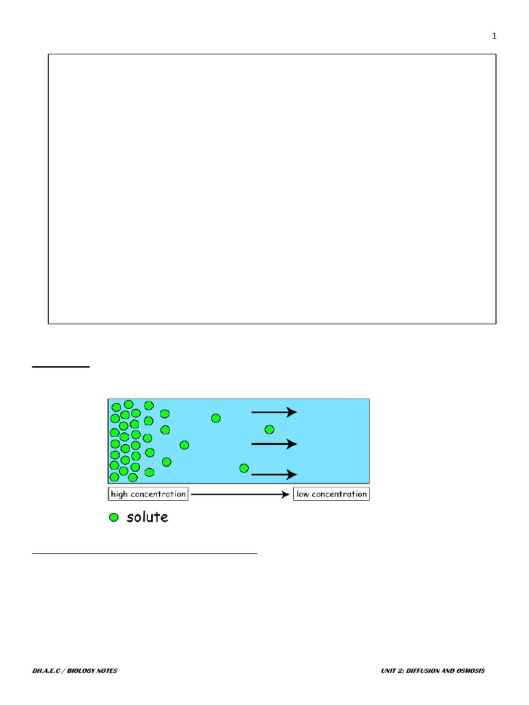 Diffusion and Osmosis Biology Notes | PDF | Diffusion | Osmosis