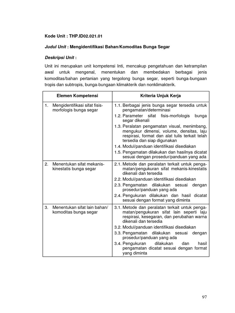 Identifikasi Bunga Segar | PDF