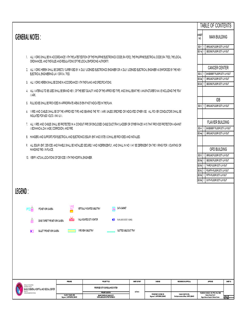Proposed CCTV Surveillance System For Posting | PDF | Electrical ...