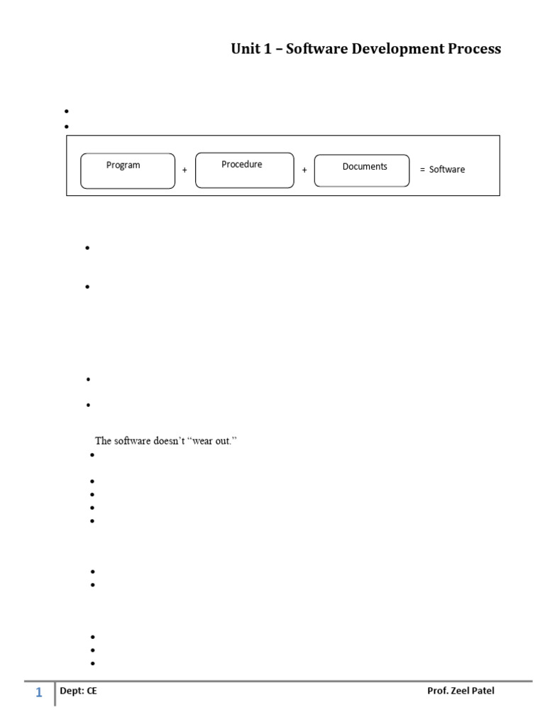 Se Assignment 1 PDF | PDF | Software Development Process | Software